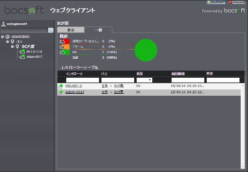 Bacsoft IoT Platform | IoTサービス | 製品・サービス | IoT/M2Mルータならサン電子