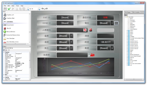 Bacsoft IoT Platform | IoTサービス | 製品・サービス | IoT/M2Mルータならサン電子
